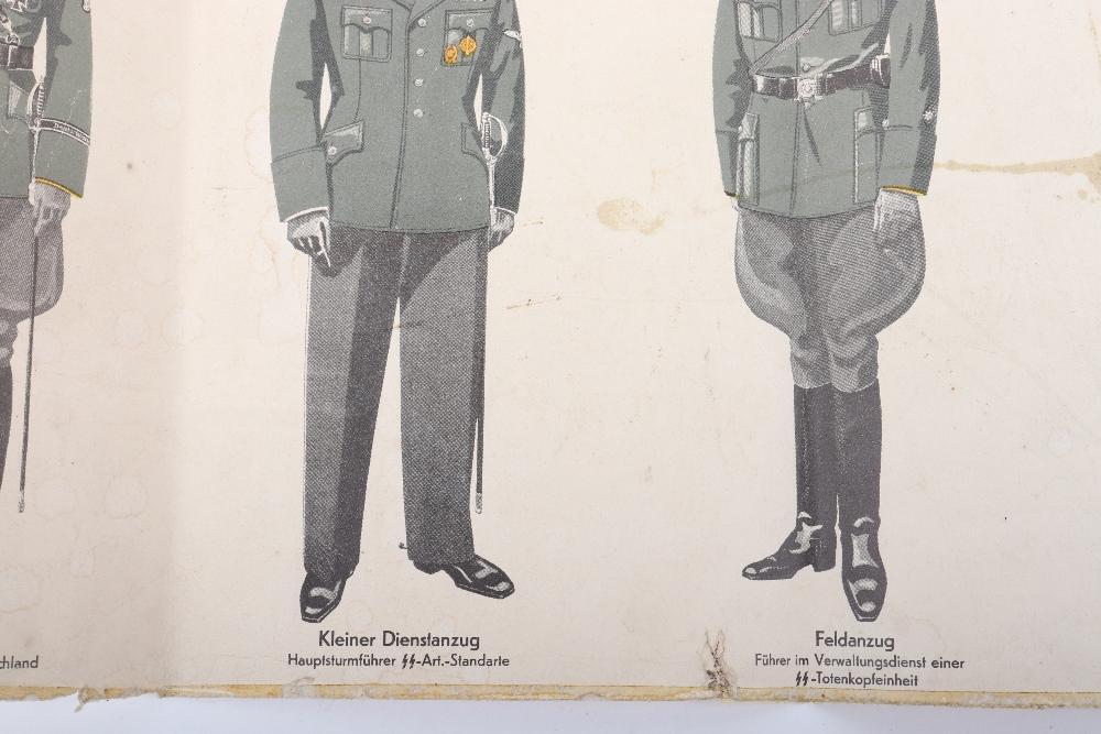 Third Reich Waffen-SS Uniform Identification Poster
